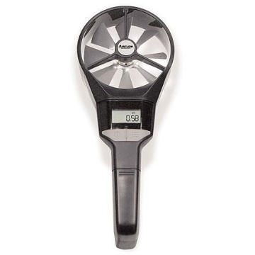 intelligentlomi - Blog